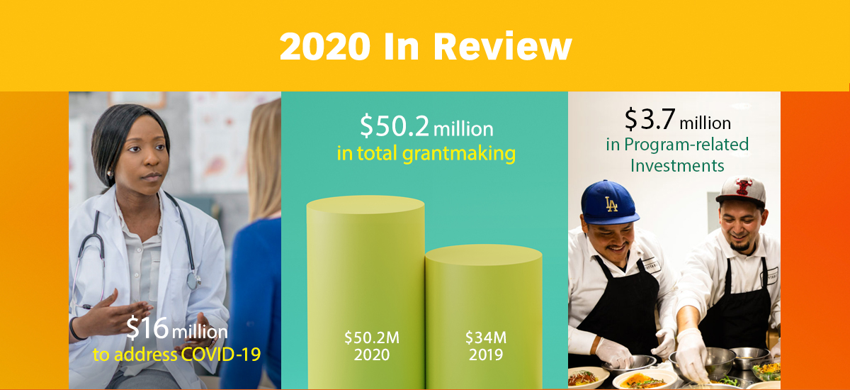 Looking Back on 2020, and Ahead to 2021 - The California Wellness ...